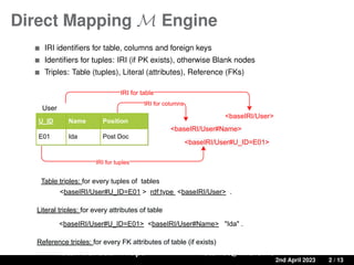 A Source-to-Target Constraint rewriting for Direct Mapping.pdf