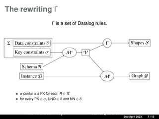 A Source-to-Target Constraint rewriting for Direct Mapping.pdf