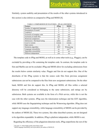 A Source Code Similarity System For Plagiarism Detection | PDF
