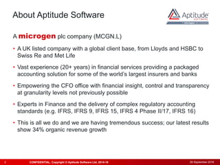 Introduction to Aptitude Software | PPTX