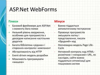 ASP.Net Core Services | PPT