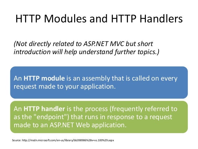 ASP.NET MVC 4 Request Pipeline Internals ASP.NET MVC 4 Request Pipeline Internals