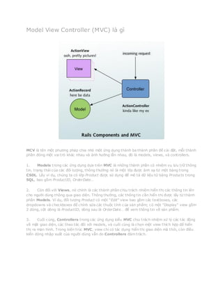 Asp.net mvc framework qua cac vi du | PDF
