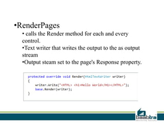 ASP.NET Page Life Cycle | PPT