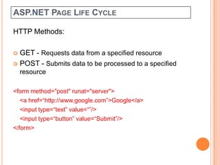 Asp.net page lifecycle | PPTX