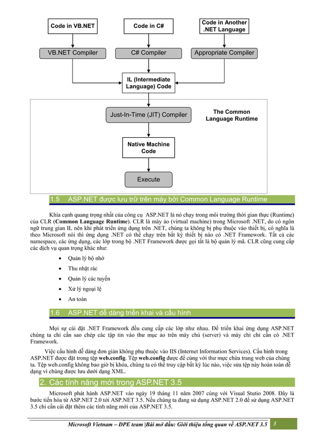Asp.net 3.5 _1 | PDF