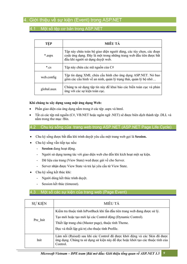 Asp.net 3.5 _1 | PDF