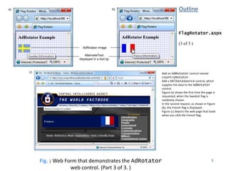 AdRotator and AdRepeater Control in Asp.Net for Msc CS | PPTX