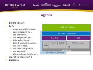 Short-Training asp.net vNext | PPT