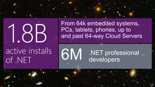 Getting Started with ASP.NET vNext | PPT