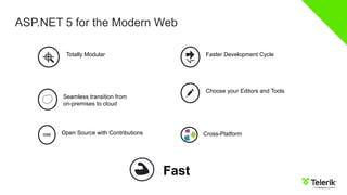 Getting Started with ASP.NET vNext | PPT