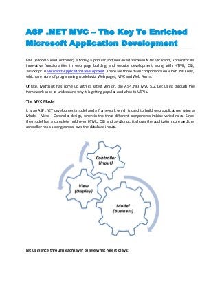 ASP .NET MVC – The Key To Enriched Microsoft Application Development