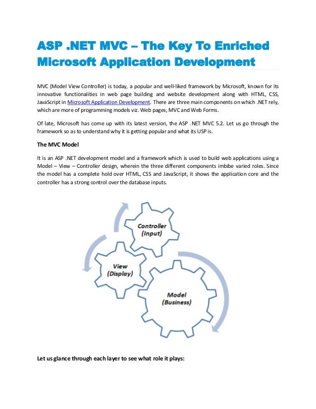 Asp Net Mvc The Key To Enriched Microsoft Application Development