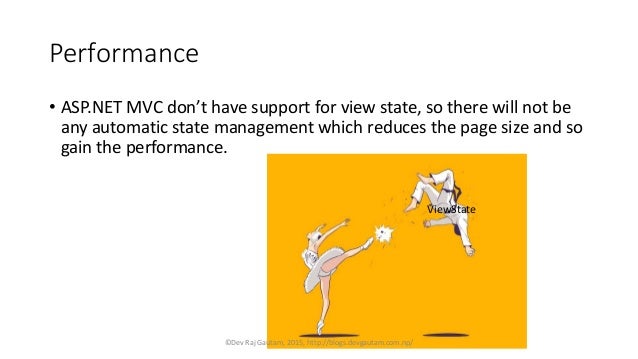 Asp Mvc Introduction And Guidelines