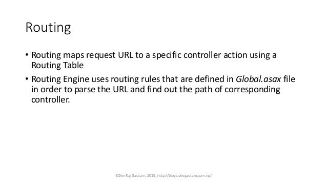 Asp Net Mvc Introduction And Guidelines 