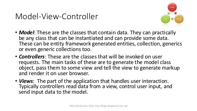 Asp Net Mvc Introduction And Guidelines