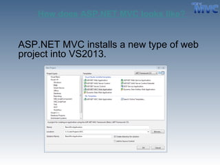 Asp.net mvc | PPT