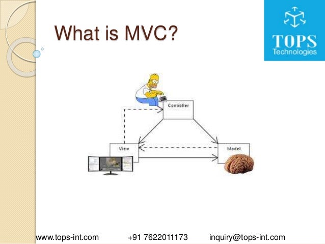 Aspnet Mvc Training Course In Ahmedabad Dot Net Mvc Classes 2753