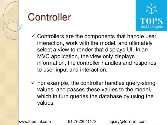 Aspnet Mvc Training Course In Ahmedabad Dot Net Mvc Classes