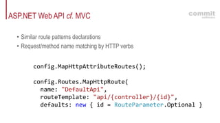 ASP.NET - Building Web Application..in the right way! | PPT