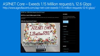 Getting Started with ASP.net Core 1.0 | PPT