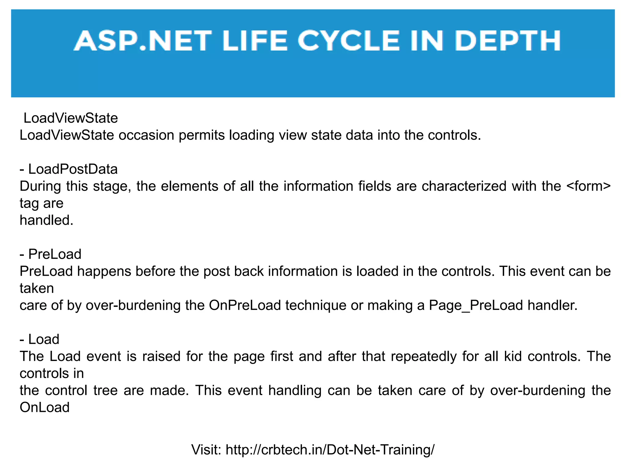 Asp.net life cycle in depth | PPT
