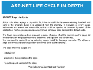 Asp.net life cycle in depth | PPT