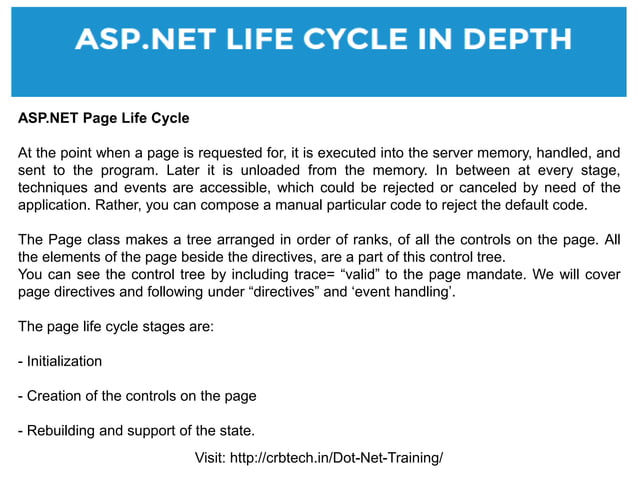 Asp.net life cycle in depth | PPT