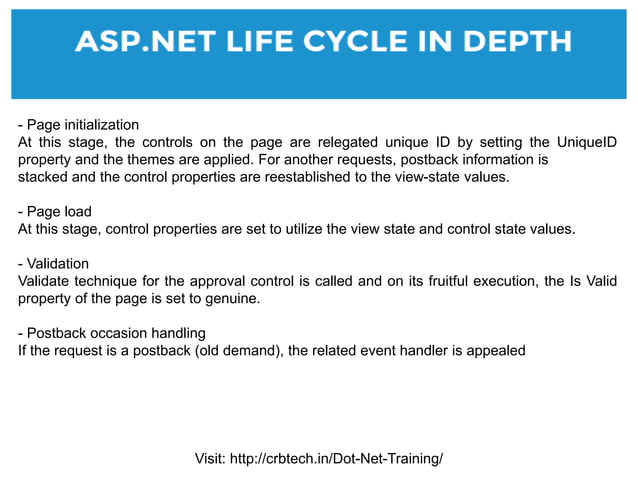 Asp.net life cycle in depth | PPT