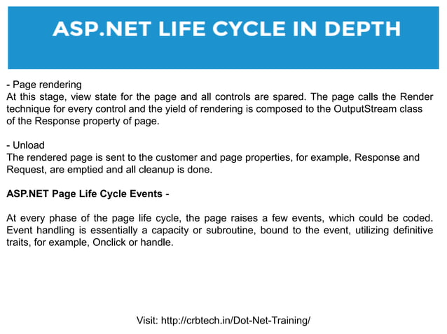Asp.net life cycle in depth | PPT