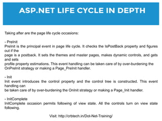 Asp.net life cycle in depth | PPT