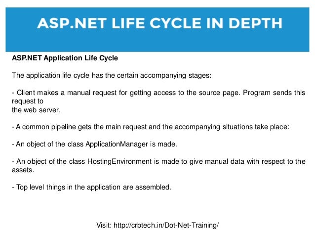 Asp.net life cycle in depth