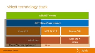 ASP.NET vNext | PPTX | Operating Systems | Computer Software and Applications