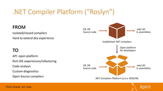 ASP.NET vNext | PPTX | Operating Systems | Computer Software and Applications