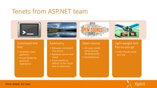 ASP.NET vNext | PPTX | Operating Systems | Computer Software and Applications