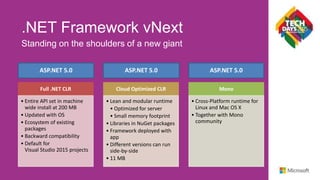 MVC 6 - the new unified Web programming model | PPT