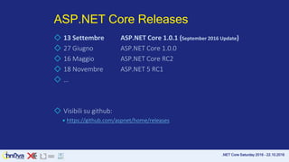 Introduzione ad ASP.NET Core | PPTX | Web Development | Internet