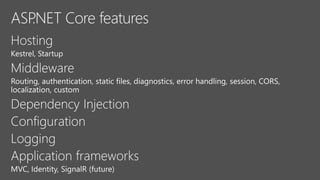 ASP.NET Core deployment options | PPT