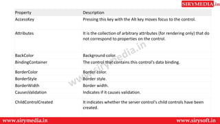 Asp.net server side | PPT
