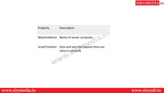 Asp.net server control | PPT