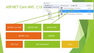 ASP.NET MVC プログラミング入門の入門 | PPTX