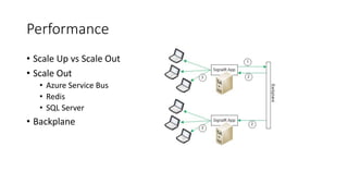 ASP.NET MVC 5 and SignalR 2 | PPTX