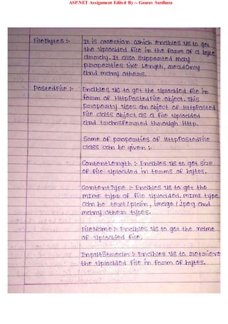 Asp.net assignment-gp | PDF