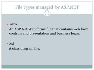 Asp.net file types | PPTX