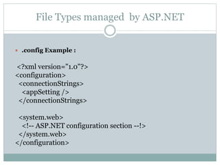 Asp.net file types | PPTX