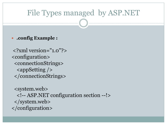 Asp.net file types | PPTX