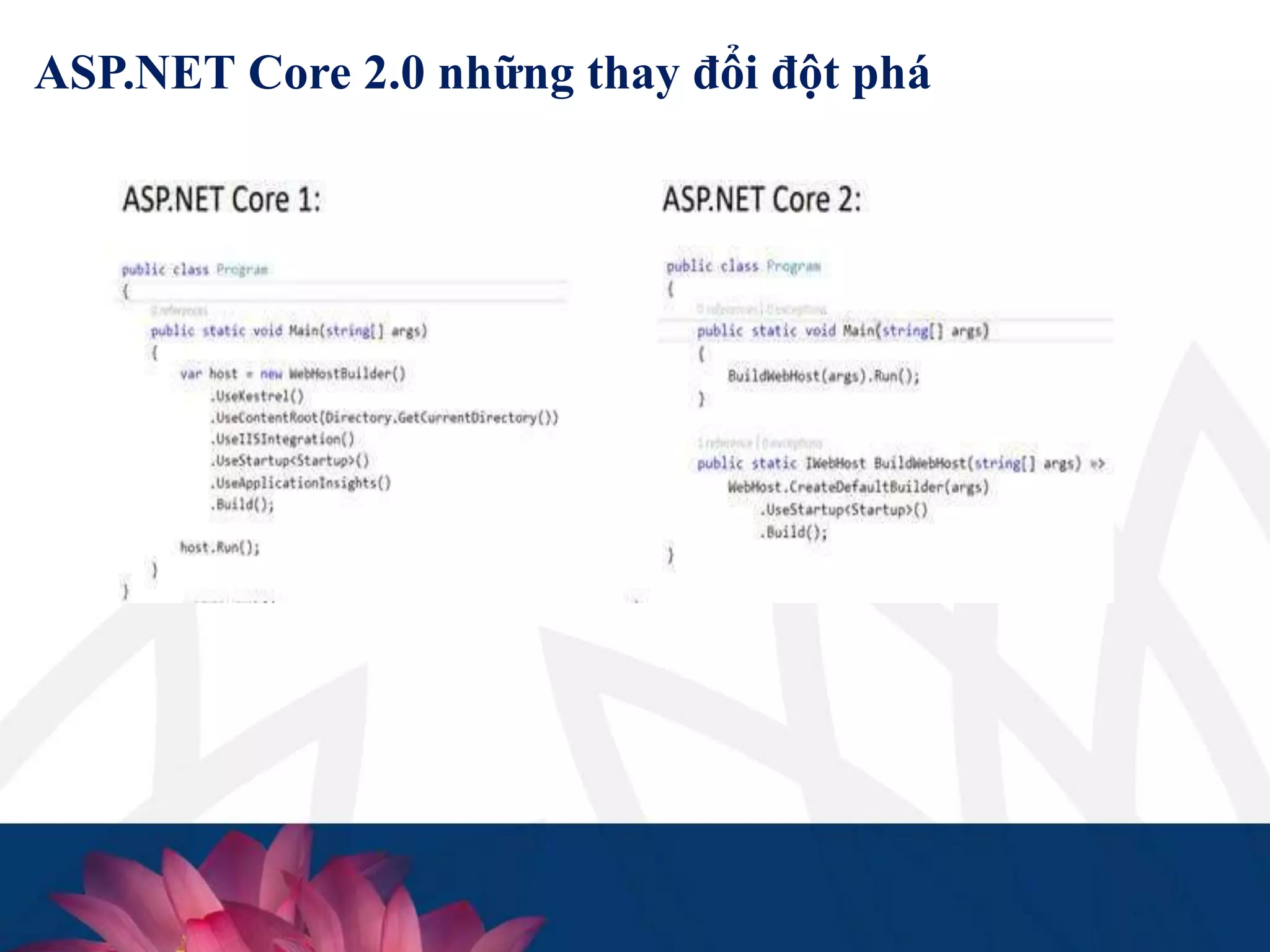 giới thiệu về Asp.net core 2.0 | PPT
