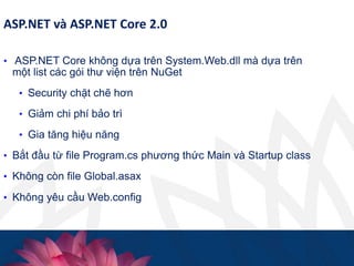 giới thiệu về Asp.net core 2.0 | PPTX