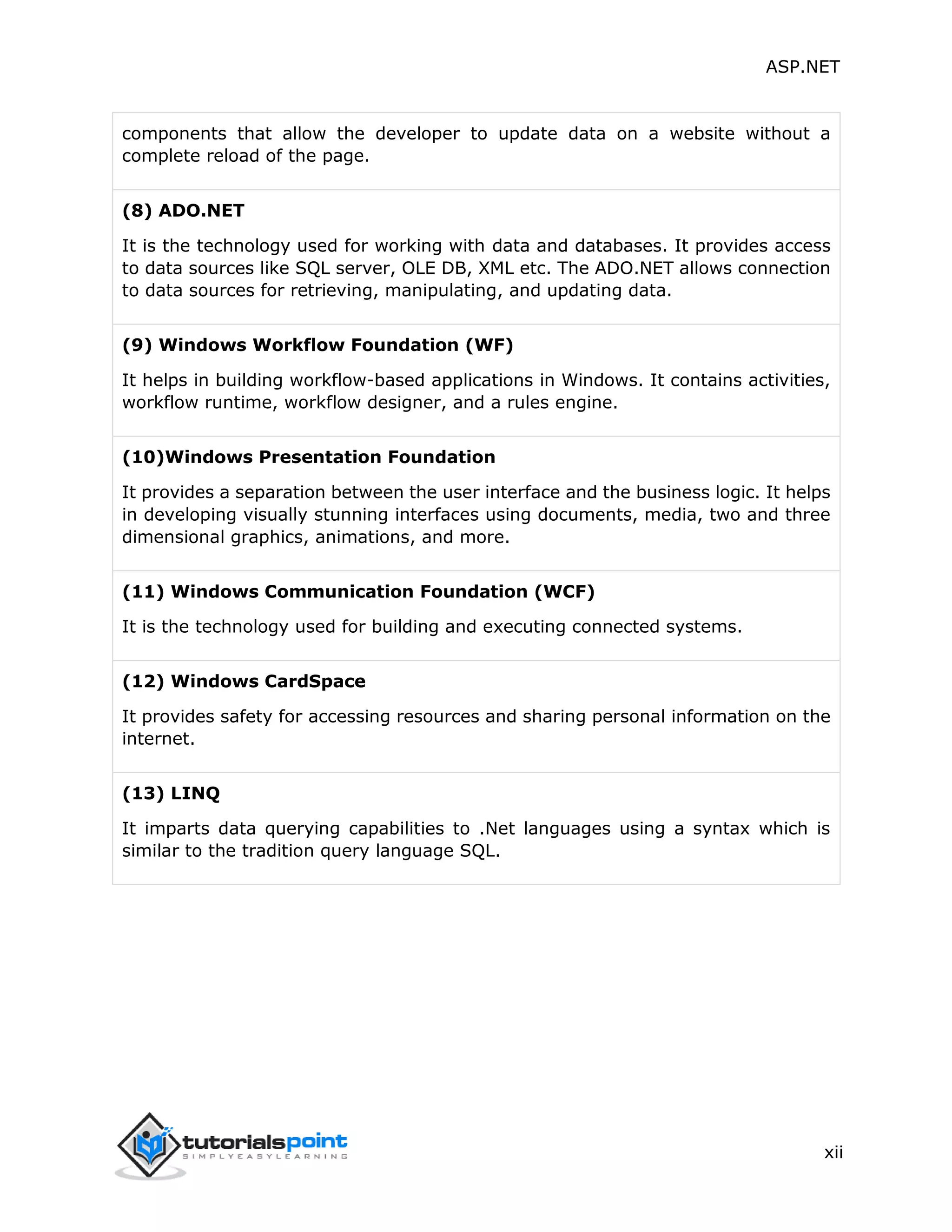 Asp.net tutorial | PDF