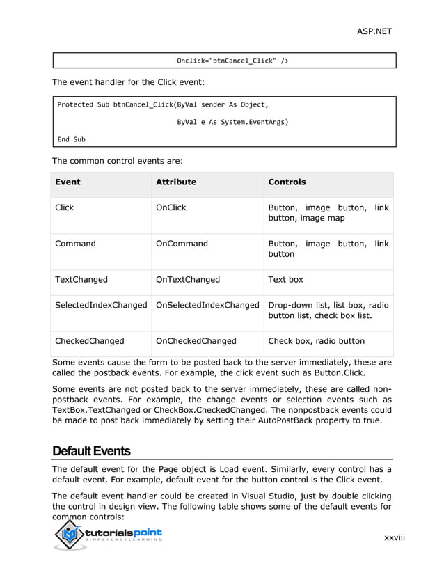 Tutorial Pdf